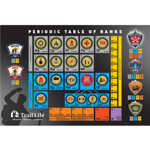 What is Trail Life? | TRAIL LIFE USA